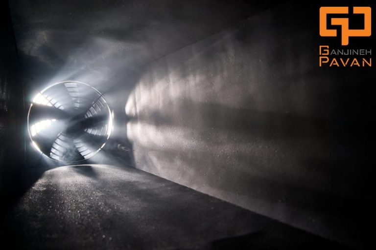 What is a smoke control management system ( SCM ) ?